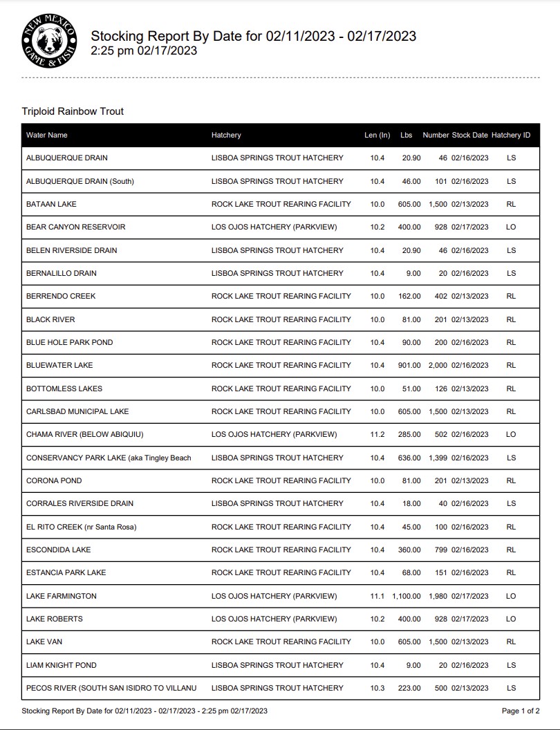 Stocking Report 2-17-23 - NMDGF